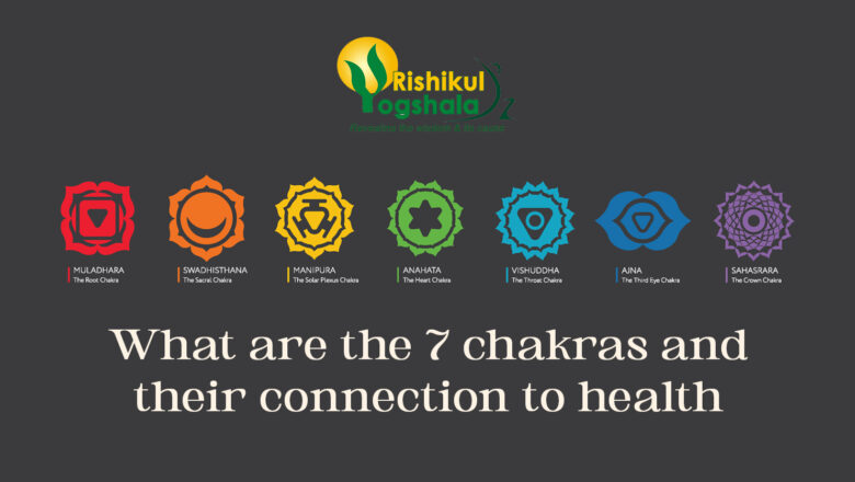 Powerful 7 Chakras and Their Connection to Health Explained